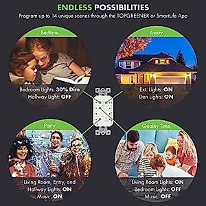 TOPGREENER Smart Light Switch Wi-Fi Scene Controller, 8-Button Programmable Home Automation, Neutral Wire Required, 2.4GHz Network, UL Listed, FCC Compliant, TGWFSC8, White