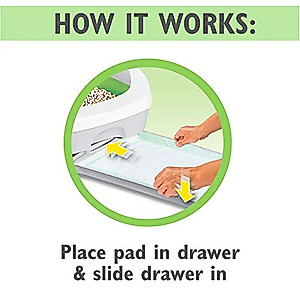 Tidy Cat Breeze Cat Pads 4 / Pack, 3 Packs