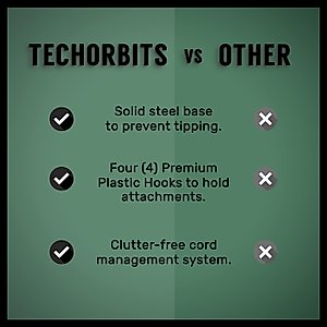 TechOrbits Docking Station Organizer - Vacuum Stand and Attachment Holder, Compatible with Cordless Dyson Vacuum Cleaner V12, V11, V10, V8 and V7 Models & Accessories