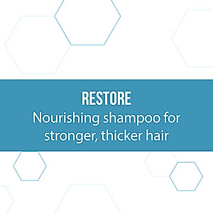 Regenepure Nourishing Treatment, 8 Ounce