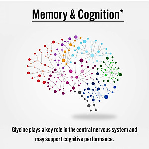 Glycine Powder (2 lbs) - Promotes Restful Sleep, Muscle Energy and Strength, Memory and Cognition Support (Resealable Bag)
