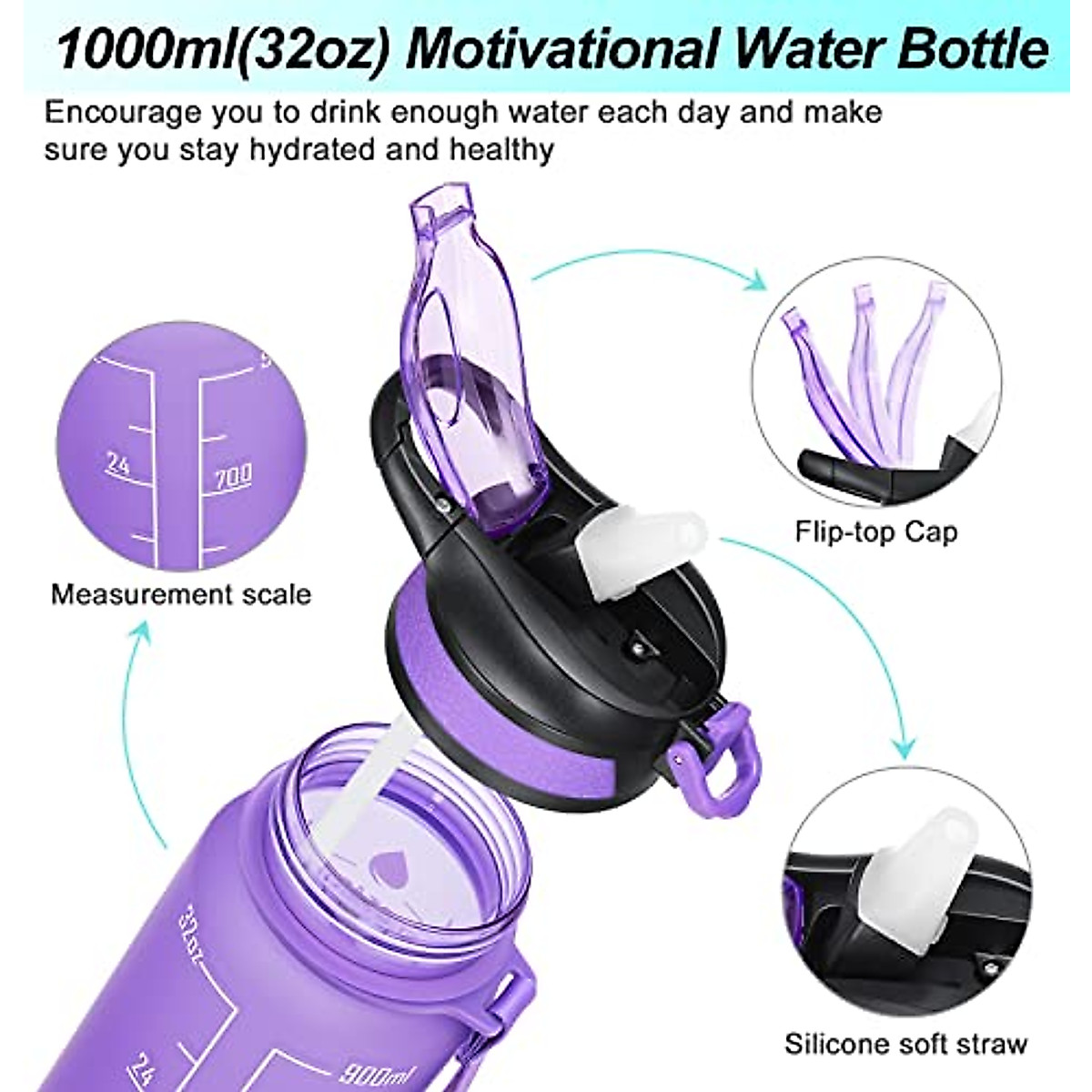 MEITAGIE 32oz Leakproof Motivational Sports Water Bottle with Straw & Time Marker, Flip Top Durable BPA Free Tritan Non-Toxic Frosted Bottle Perfect for Office, School, Gym and Workout