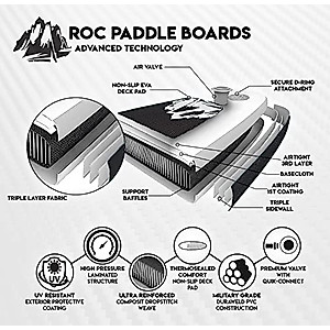Roc Inflatable Stand Up Paddle Boards with Premium SUP Paddle Board Accessories, Wide Stable Design, Non-Slip Comfort Deck for Youth & Adults