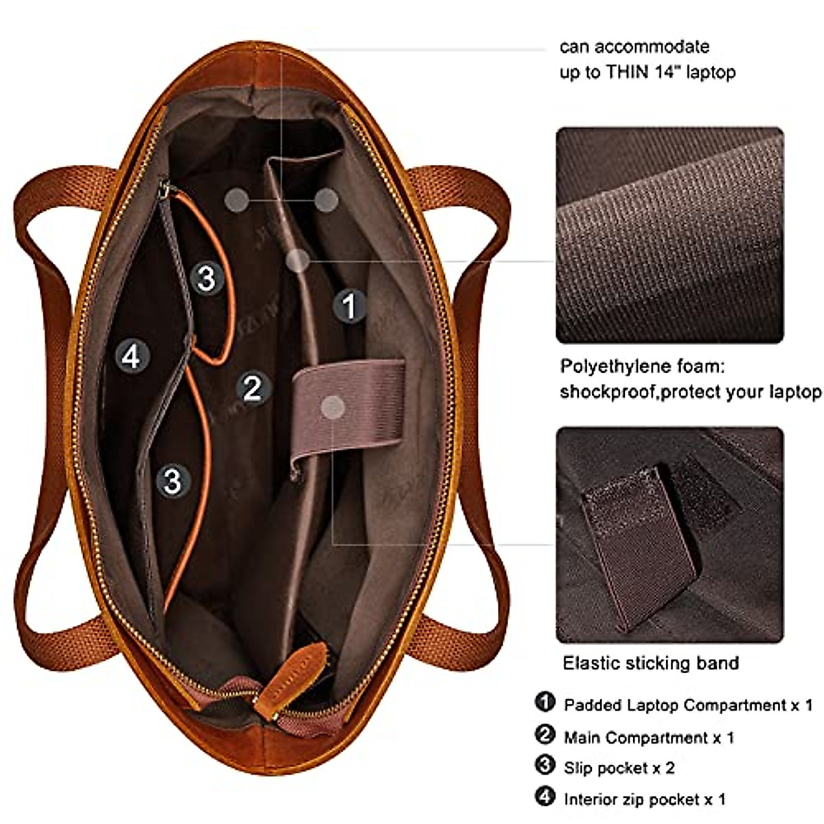 S-ZONE Women Vintage Genuine Leather Tote Bag Large Shoulder Purse Work Handbag (Cognac)