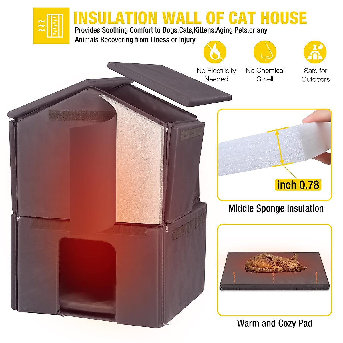 Aivituvin Outdoor Cat House with 100% Insulated Liner Weatherproof Feral Cat Shelter, Heated Cat House for Winter