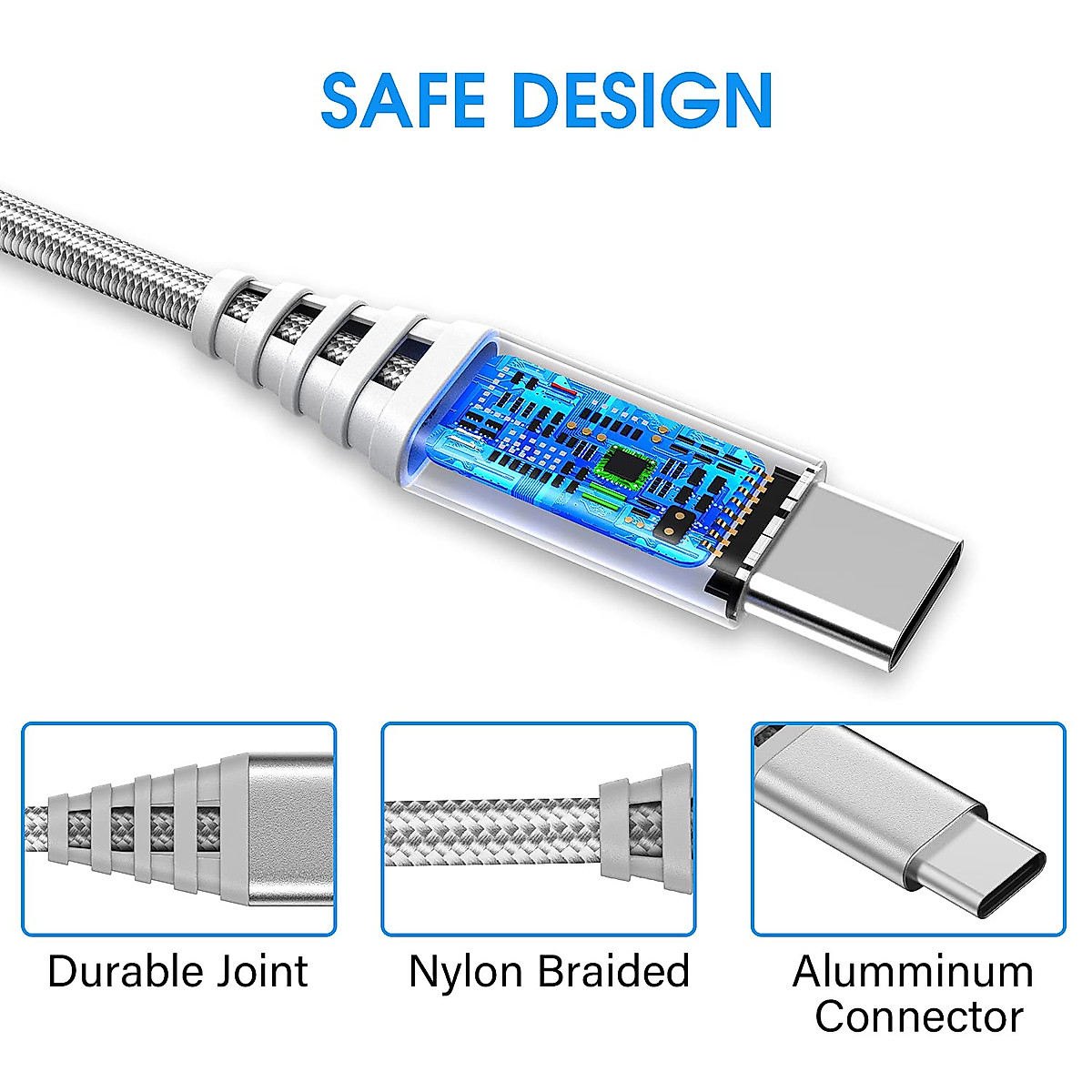 USB C Charger Cable 10FT+6FT,Long Fast Charging Cord for Samsung Phone S20 FE 5G/S22 Plus Ultra A12 A13 A14 A54 A03S,Galaxy Tab A 10.1 2019/8.0 2017/8.4 2020/10.5",Tab A7 10.4",Tab S6/Lite S7 Tablet