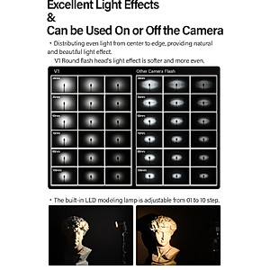 Godox V1-O TTL Flash Speedlite 76WS GN92 2.4G High-Speed Sync 1/8000s 2600mAh Li-ion Battery Round Head Camera Speedlight with Godox AK-R1 Accessories Kit Compatible for Olympus Panasonic Cameras