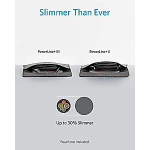 Anker USB C to Lightning Cable (6ft) Powerline+ III MFi Certified Lightning Cable for iPhone 13 13 Pro 12 Pro Max 12 11 X XS XR 8 Plus, AirPods Pro, Supports Power Delivery (Black)