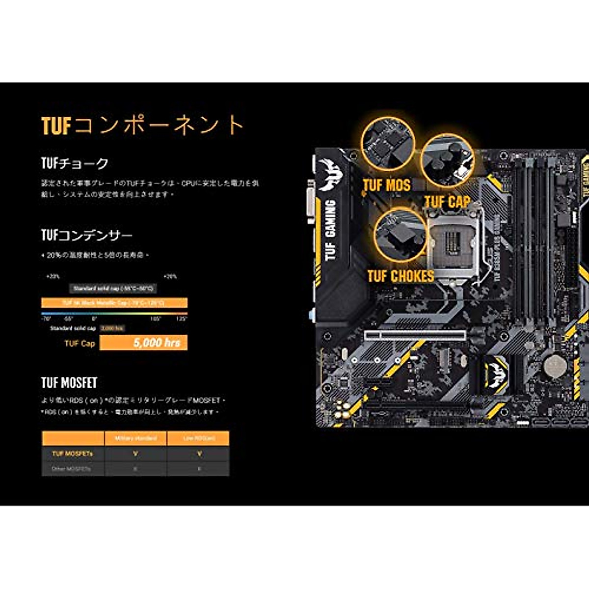 Asus TUF B365M-PLUS Gaming (Wi-Fi) LGA1151 (300 Series) DDR4 HDMI WiFi M.2 mATX Motherboard