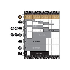 MLB Atlanta Braves Neo Fitted Baseball Cap, Small/Medium, Navy