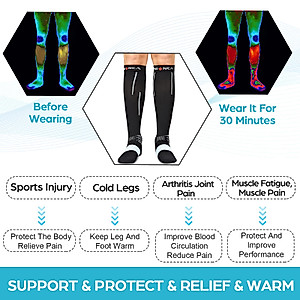 NEENCA Compression Socks, Medical Athletic Calf Socks for Injury Recovery & Pain Relief, Sports Protection—1 Pair, 20-30 mmhg