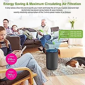 (Only Compatible with 2Pack KJ80 Model Purifier), Druiap Air Purifier Replacement Filter,H13 True HEPA High-Efficiency Filter,360° Rotating Filter Air, Not Compatible with KJ150 Model Air Purifier