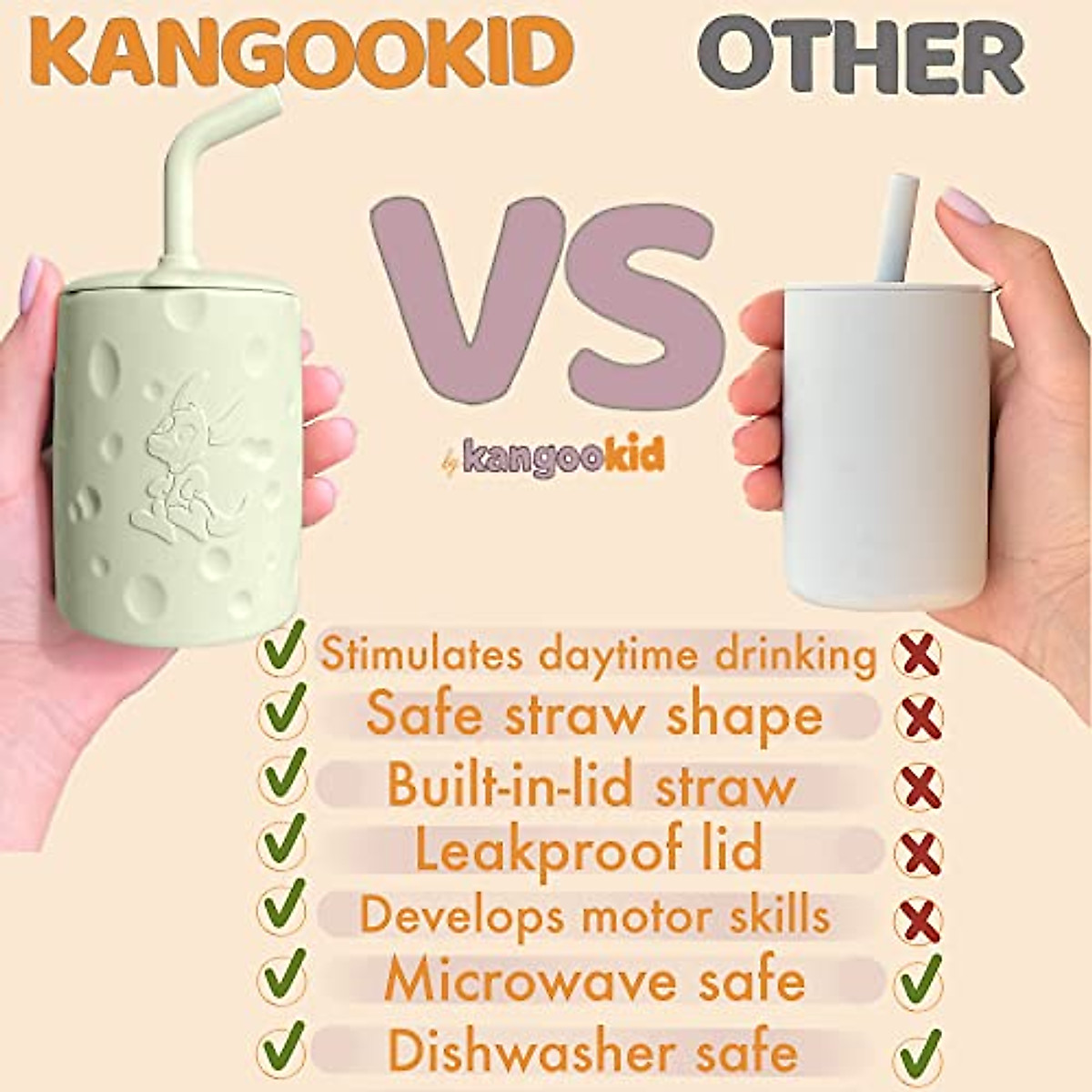kangookid 6.5 Oz Silicone Baby Cup with Straw | Toddler Smoothie Cup Spill Proof | Baby Training Cup for 6+ Mo to 12-18 Months | Silicone Sippy Cup with Straw for Baby 6 Months (Cheese-Sage)