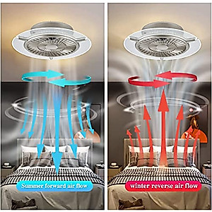 JLPAN Bladeless Ceiling Fan with Lights 22 in Flush Mount Low Profile Ceiling Fan Dimmable LED 6 Speeds Reversible Blades Timing with Remote Control Modern Enclosed Ceiling Fan, Silver