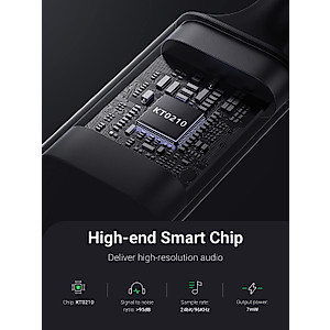 UGREEN USB to 3.5mm Jack Audio Adapter USB Sound Card Support Mic TRRS Headphone DAC 24bit 96kHz Nylon Braided USB to Aux Jack Compatible with Windows Mac Linux PC PS5 PS4 Switch Speaker, 9.8 Inch