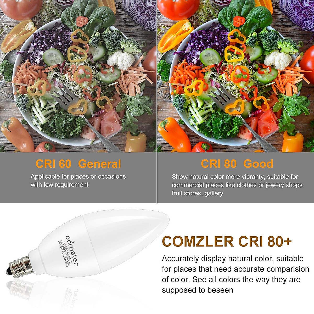 comzler E12 Ceiling Fan Light Bulbs, LED Candelabra Bulbs, 5 Watt (60 Watt Equivalent), Daylight 5000K LED Chandelier Light Bulbs, Candle Bulb Small Base for Chandelier, Non-Dimmable (6 Pack)