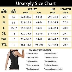URSEXYLY Women Back Braces Posture Corrector Waist Trainer Vest Tummy Control Body Shapers for Spinal Neck Shoulder and Upper Back Support (M, Black)