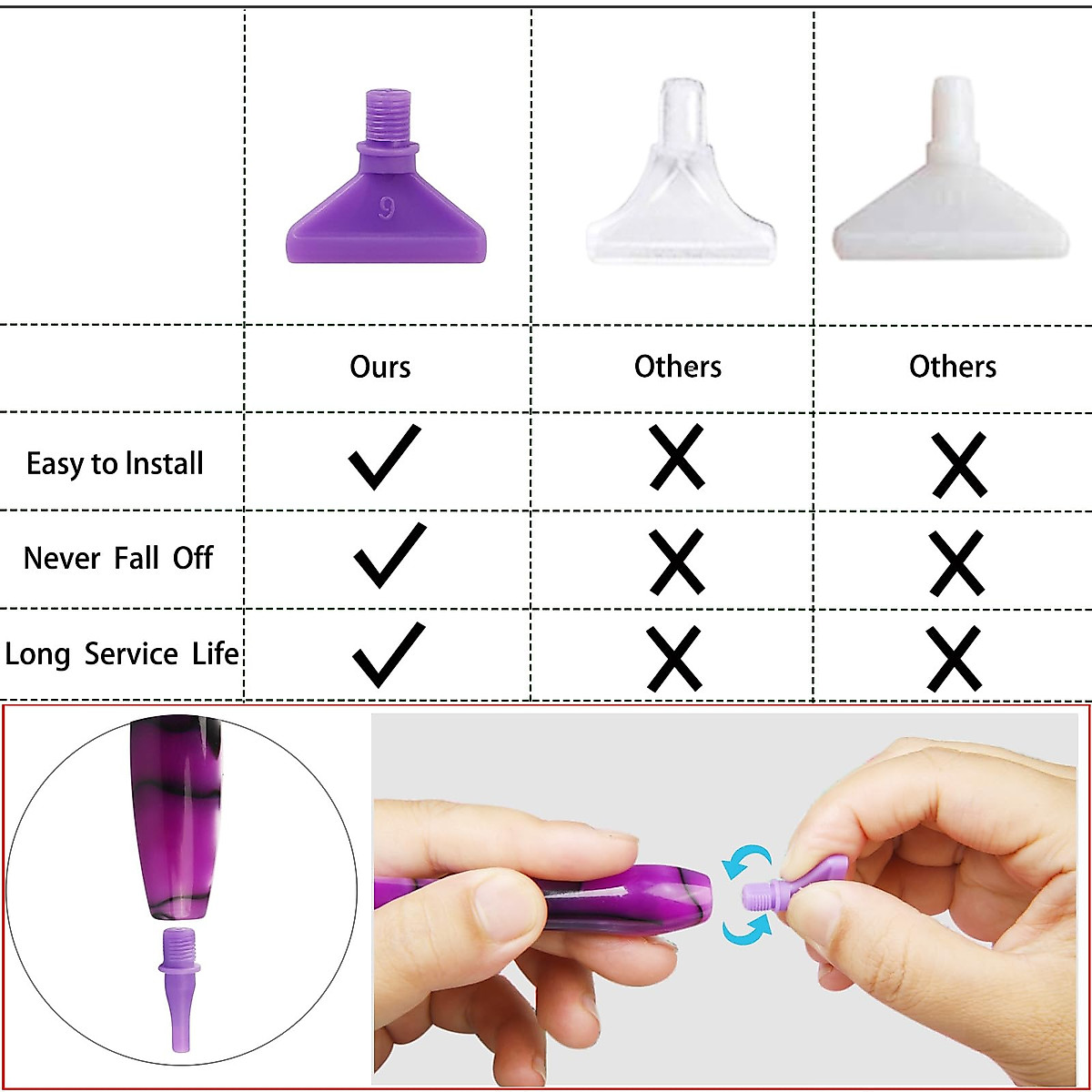 Updated Diamond Painting Pen, 13Pcs Diamond Art Pens with Screw Thread Tips, Diamond Painting Pens Tool Accessories Kit Drill Pen for Diamond Painting Art Nail Art Cross Stitch (Balck&Purple)