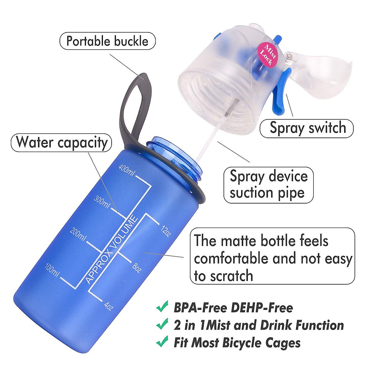 Linowos Drinking and Misting Sports Water Bottle, Non-Toxic BPA Free, Fast Water Flow Opens with 1-Click, Portable Leak-Proof Spray Cup for Cycling Fitness Camping Hiking Outdoor