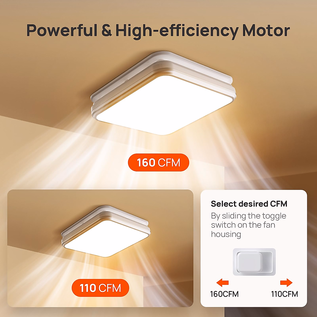 Consciot Bathroom Exhaust Fan with Light, 110/160 CFM Adjustable, 1.0 Sone, 40W Bathroom Ventilation Fan with Light for Ceiling, 1500lm LED Light 3000K/4000K/5000K Selectable & 2700K Nightlight
