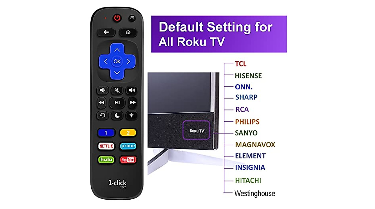 Universal 1-clicktech Roku Remote: TV & Player Control (No Stick)
