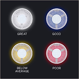 GE Profile Air Purifier Replacement Filter, Removes Odors & Other Impurities, White, 1 Pack