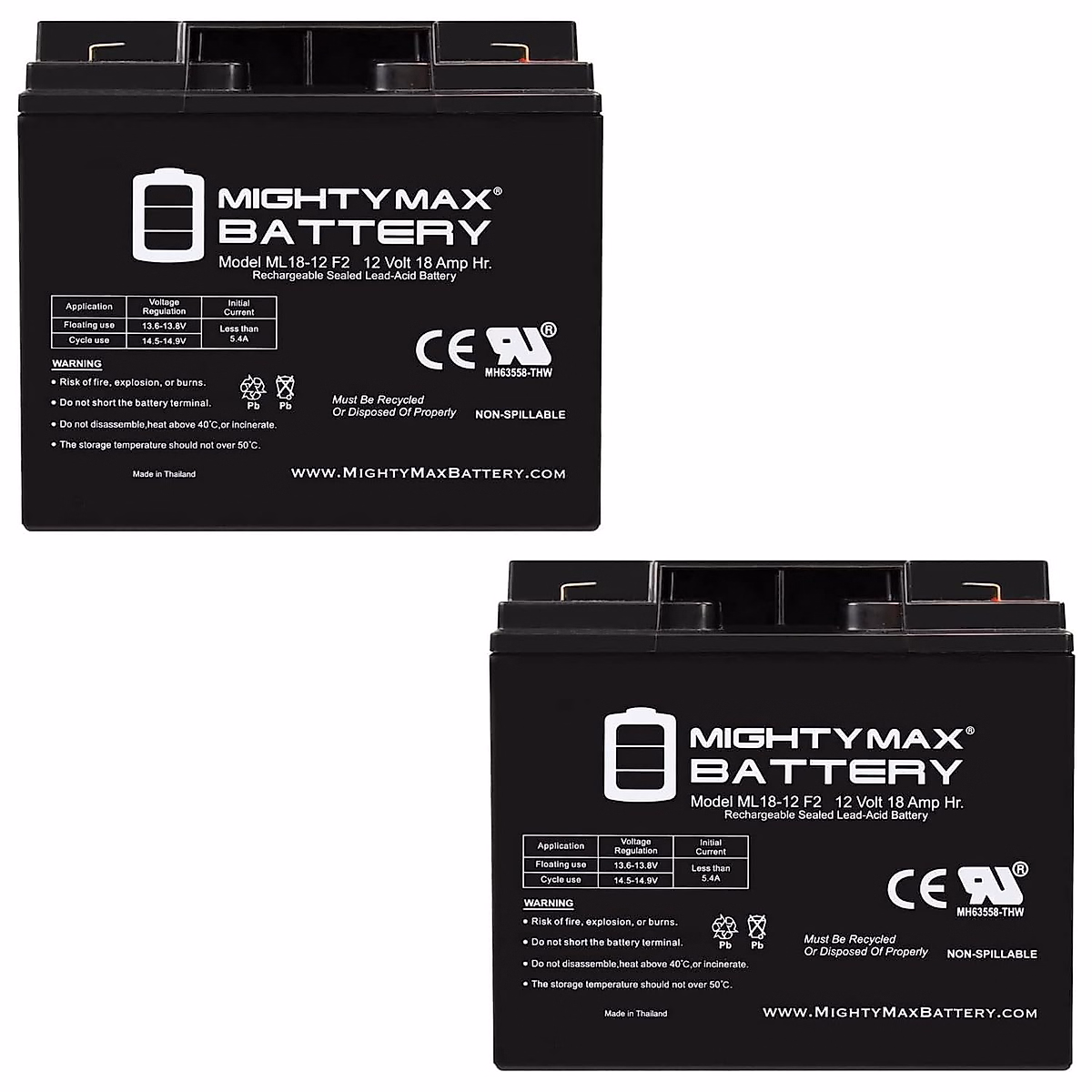 Mighty Max Battery 12V 18AH F2 Replacement Battery for DURA12-18F2-2 Pack