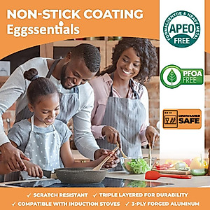 Eggssentials 2 IN 1 Egg Pan & Egg Poacher Pan, Granite Nonstick Fry Pan Poached Egg Maker and Frying Skillet with Lid, Poached Eggs Cooker Food Grade Safe PFOA Free with Spatula, Egg Cookware - 4 Cups