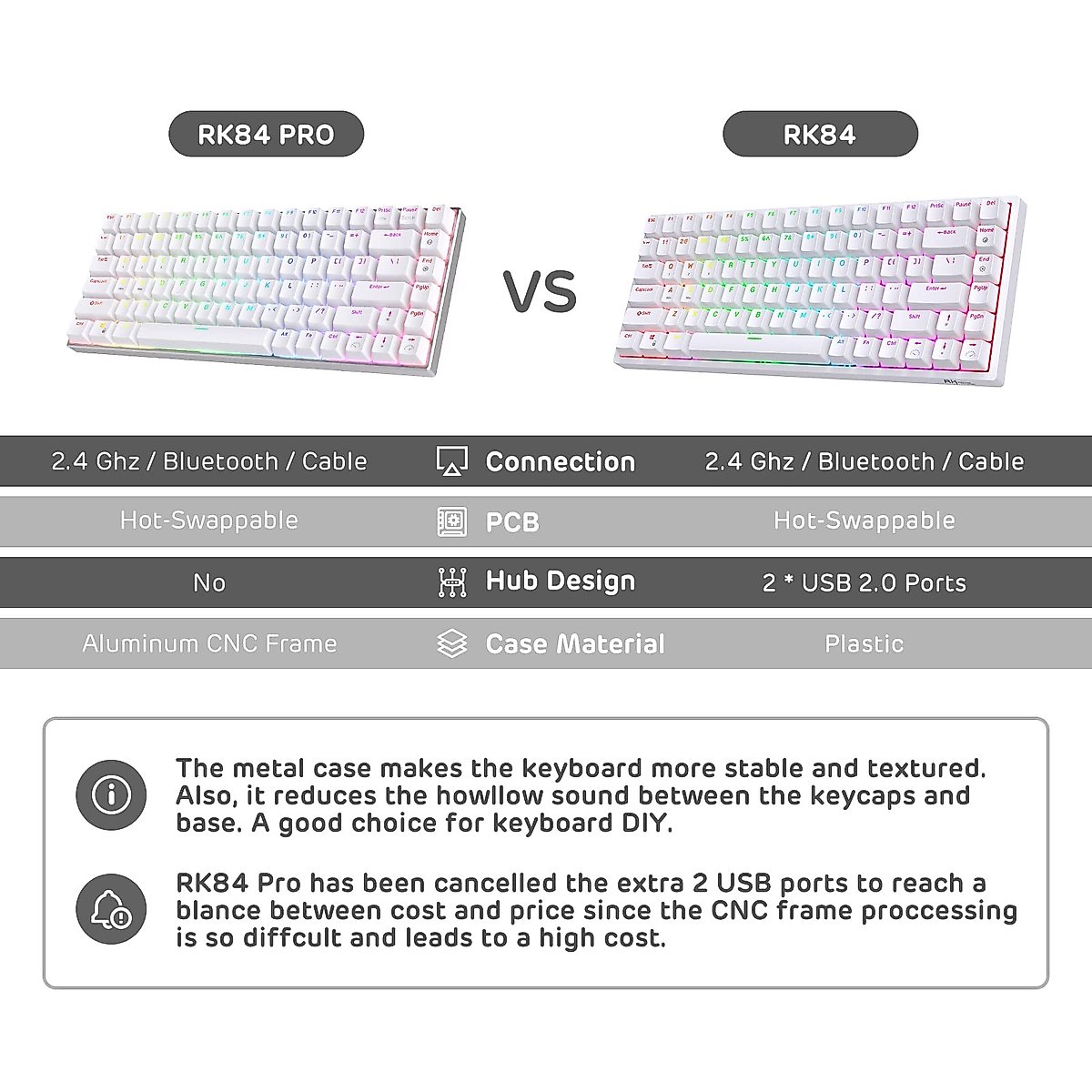 RK ROYAL KLUDGE RK84 Pro RGB 75% Triple Mode BT5.0/2.4G/USB-C Hot Swappable Mechanical Keyboard, 84 Keys Wireless Gaming Keyboard with Aluminum Frame, Clicky Blue Switch