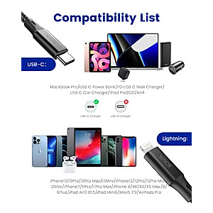 16FT Extra Long iPhone Charger Cord, 2-Pack SCRUAK [MFi Certified] 16 Ft USB C to Lightning Cable Fast Charging Nylon Braided iPhone Charger Cable for iPhone 14/14 Pro/14 Pro Max/13/12, iPad, AirPods.