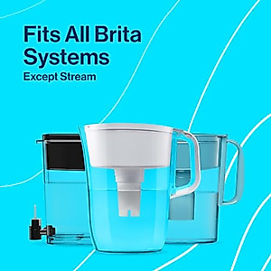 Brita Standard Water Filter for Pitchers and Dispensers, BPA-Free, Replaces 1,800 Plastic Water Bottles a Year, Lasts Two Months or 40 Gallons, Includes 2 Filters