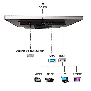 19 Inch Pro Capacitive LED Backlit Multi-Touch HDMI Monitor, 4:3 Display 1280 x 1024, True Flat Seamless Design Touchscreen, Great for Office, POS, Retail, Restaurant, Bar, Gym, Warehouse
