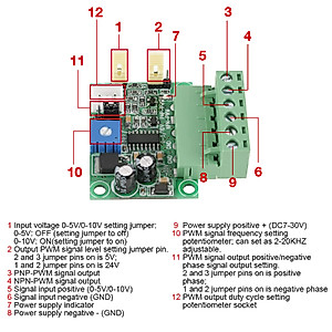 0-5V/0-10V Converter Module Analog Input Voltage to PWM 2KHZ-20KHZ
