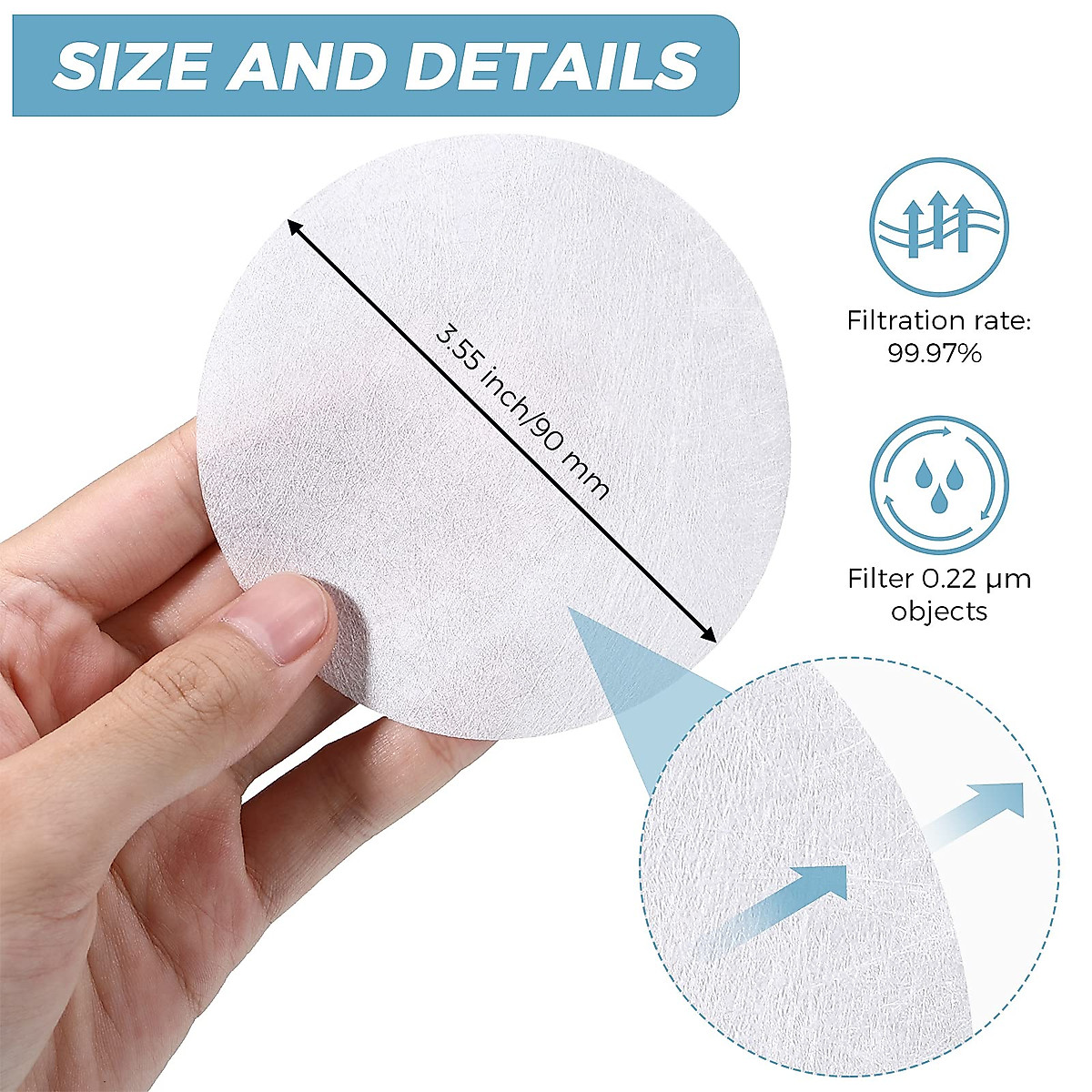 Zonon Synthetic Filter Paper Stickers 90 mm Filter Disc Wide Mouth Filter Paper Stickers for Buchner Funnel, Mushroom Cultivation, High Temperature and High Pressure Resistance