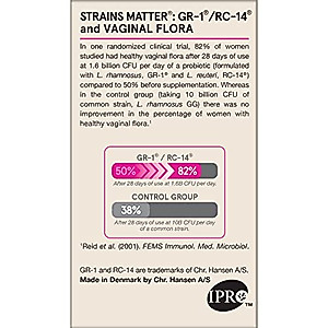 Jarrow Formulas Fem-Dophilus - 5 Billion Organisms Per Serving - 60 Veggie Capsules - Women’s Probiotic - Urinary Tract Health - Up to 60 Servings (Pack of 12)