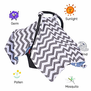Car Seat Covers for Babies Warm Minky Carseat Canopy Covers for Girls Boys Multi-use Infant Blanket - Pink & Gray (Grey)