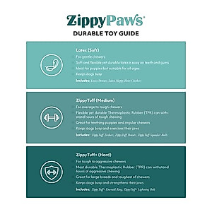 ZippyPaws Zippytuff Teether Anchor Game Dog Toy