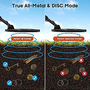 Professional Metal Detector for Adults, High Sensitivity Gold Detector with Waterproof Coil, Gold Finder with LCD Display, Pinpoint 5 Modes, Gifts for Men 10" Coil