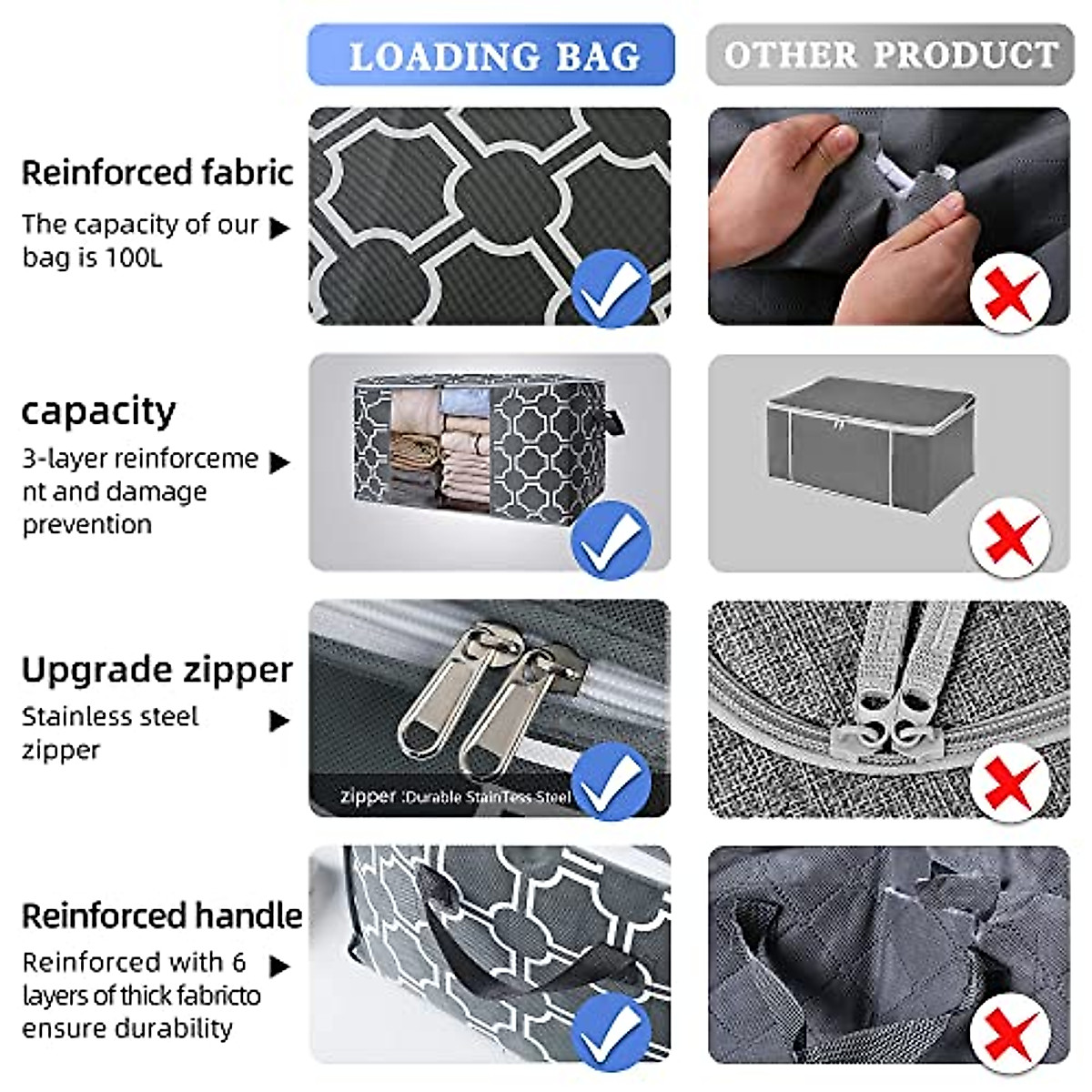 Vosign 3-Pack Large Storage Bags for Clothes Pillow Blankets, Foldable Storage Containers Organizers Bins with Reinforced Handles, Clear Window, Sturdy Zippers, 100L, Grey