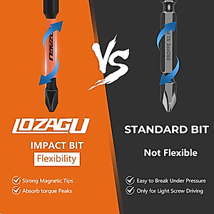 LOZAGU 12-Piece Phillips Bits #2 Impact Magnetic, S2 Steel, 1 2 3 4 5 6 Inch Long 2 Phillips Bits Set, 1/4 Hex Shank Phillips Head Drill Bits