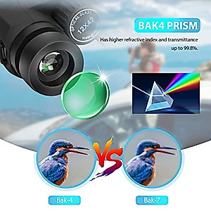 Uthlusty 12X42 Professional Binoculars for Adults with Harness Strap, HD High Powered Lightweight BAK4 Prism Binoculars for Bird Watching, Hunting, Travel, Hiking, Sports, Concerts