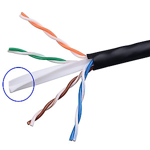 FiveStarCable Cat6 CMR 1000 Ft 23AWG Riser Rated Solid Bare Copper Cable 4 Twisted Pair UTP Bulk Ethernet Router Network POE Security Camera Cable LAN Cable PVC Black
