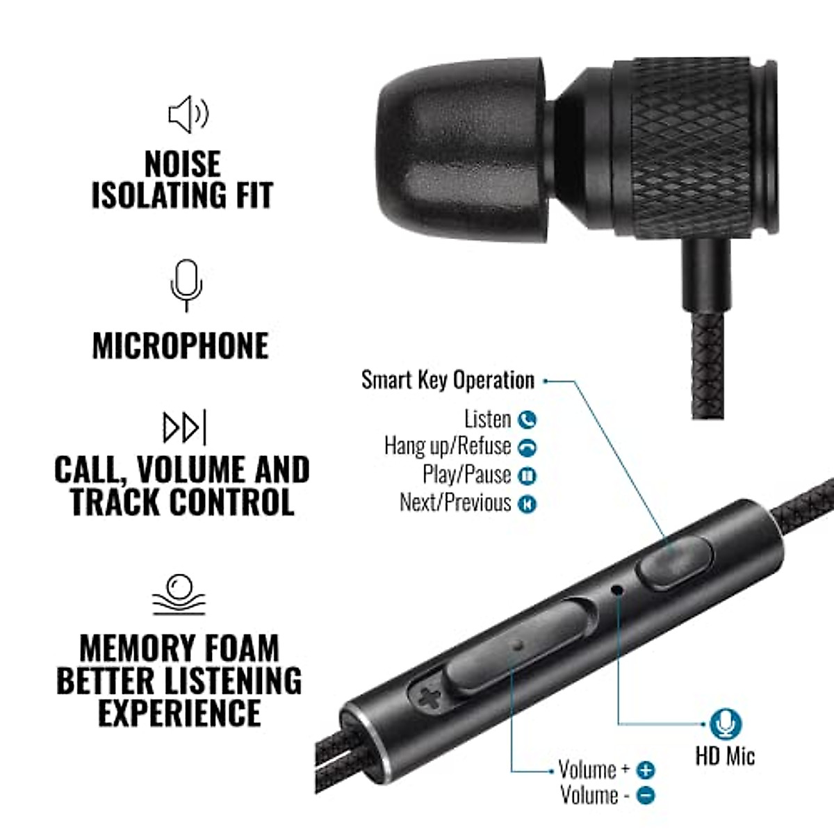 LUDOS Ultra Earbuds Wired in Ear Headphones with Tangle-Free Cord Noise Isolating Earphones Deep Bass Case Ear Buds 3.5 mm Jack Plug - Black