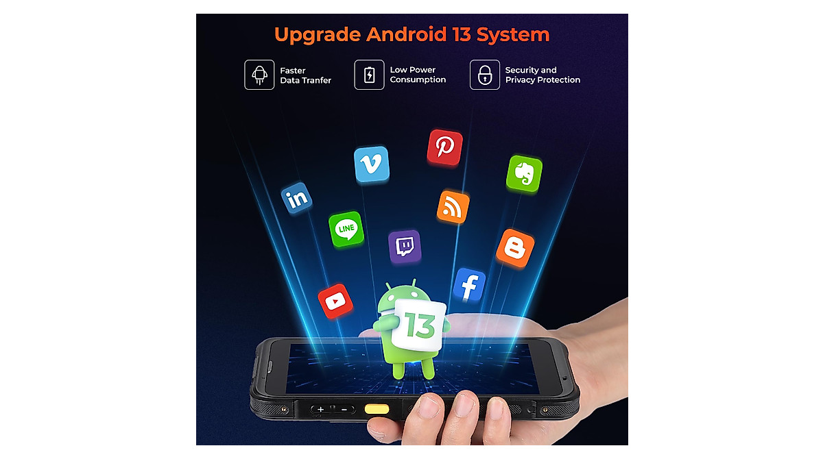 MUNBYN Android 13 Barcode Scanner | Rugged & Fast Wi-Fi 6