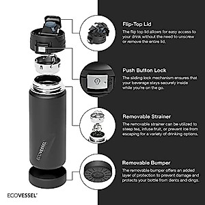 EcoVessel PERK Trimax Vacuum Insulated Stainless Steel Travel Bottle for Coffee & Tea with Push Button Locking Top – 16oz (White Out)