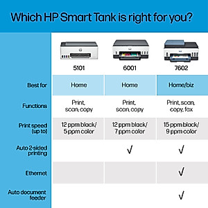 HP Smart -Tank 6001 Wireless All-in-One Cartridge-free Ink Printer, up to 2 years of ink included, mobile print, scan, copy (2H0B9A)