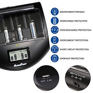 MaximalPower Universal Ultra Smart Charger FC997 for Alkaline NiMh NiCd Li-ion AA AAA C D Battery Cells Charger (Battery Charger & Organizer Case & Tester)