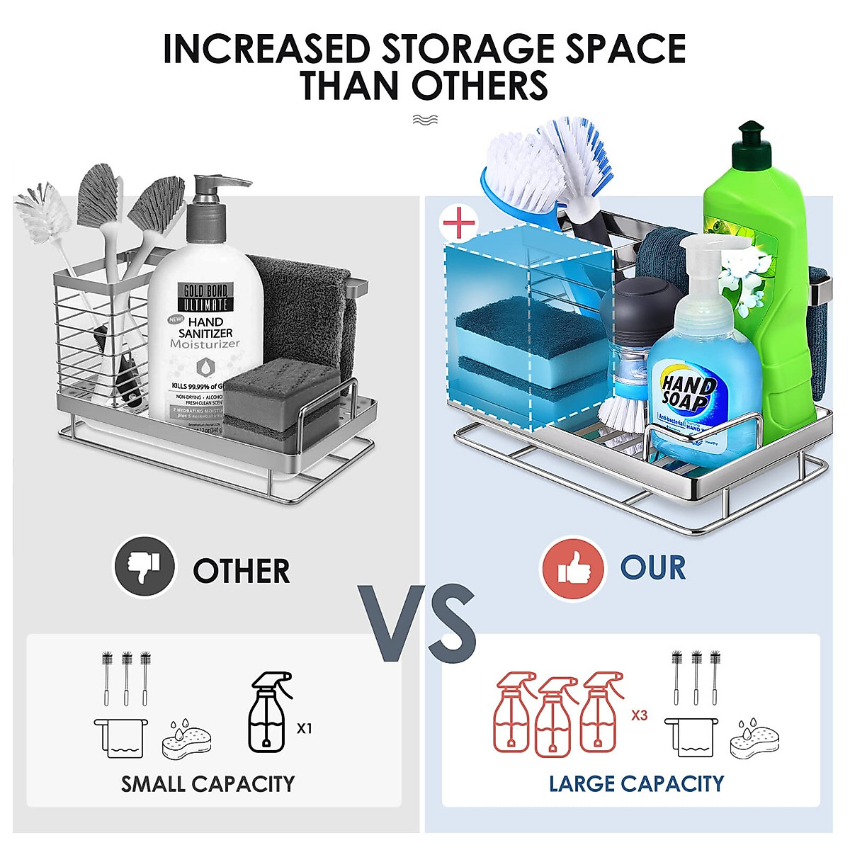 Kitchen Sink Caddy Sponge Holder: Rust Proof Kitchen Sink Organizer for Dish Rag Soap Brush - Sponge Holder with Drain Tray for Counter