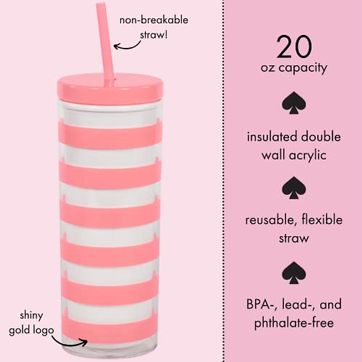 Kate Spade New York Acrylic Tumbler with Lid and Straw, 20 oz Tumbler, Slim Double Wall Tumbler, Terrace Stripe