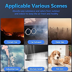 2 Pack Blue Pure 411 Filter Replacement Compatible with Blueair Blue Pure 411 Genuine, 411+, 411 Auto and MINI Air Purifiers, H13 True HEPA Filter, Particle and Activated Carbon by Funmit